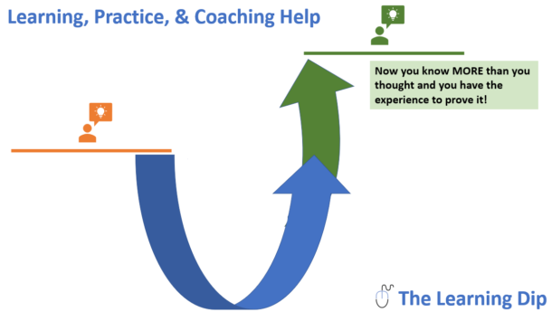 The Biggest Lie in Computer Training | Mission Computers